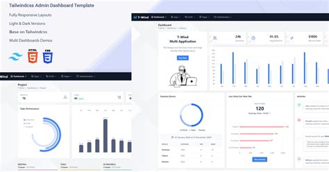 Admin Tailwindcss Dashboard Template Admin Templates Ft Admin
