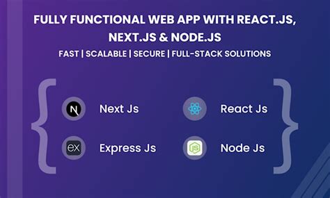 Create Web App With Reactjsnextjsexpressjsnodejs As