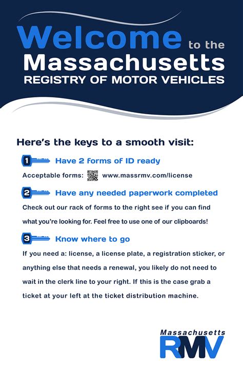 The Massachusetts Registry Of Motor Vehicles Redesign Behance