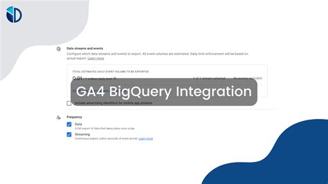 Ga4 Bigquery A No Code Integration For Advanced Analytics Data Bloo