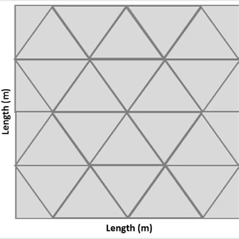 Equilateral Triangulation Pattern Deployment Strategy In A Square Field