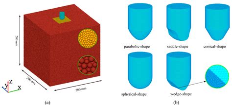 Applied Sciences Free Full Text The Modelling Of Rock Fragmentation