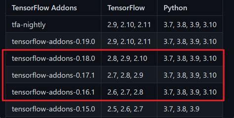 Onnx转tflite Csdn博客