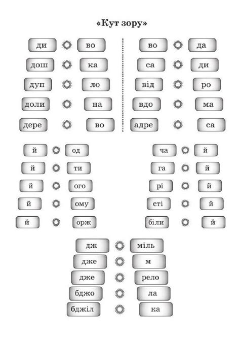 Дидактичний матеріал з української мови Складові таблиці читаємо швидко Інші методичні