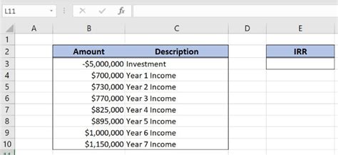 How To Use The Excel Irr Function