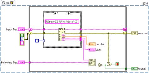 Reading Data From String With Data In Front Of The Searched Substring