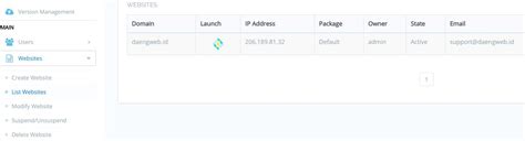 Cara Install Konfigurasi Cyberpanel Di VPS Daeng Web