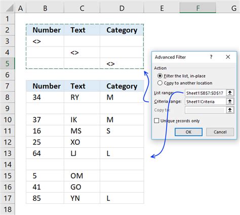 Cleaning Up Excel Worksheets Eliminating Blank Cells Rows And Errors