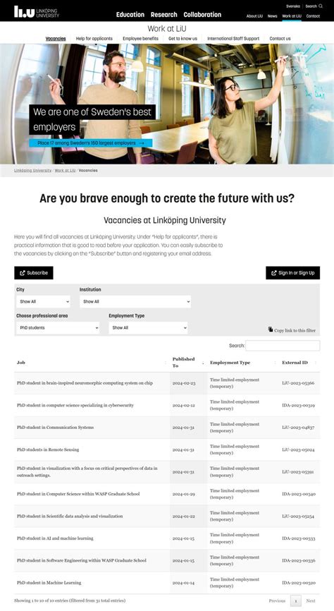 zeeshan ali phd on linkedin 12 funded phd positions in computer