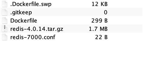 Docker实战之构建redis镜像docker制作redis镜像 Csdn博客