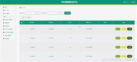 Springboot毕设 农作物数据共享平台 程序论文 Csdn博客