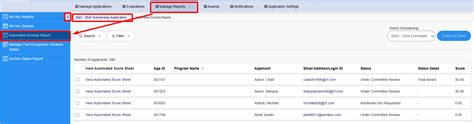 Automated Scoring Report Communityforce