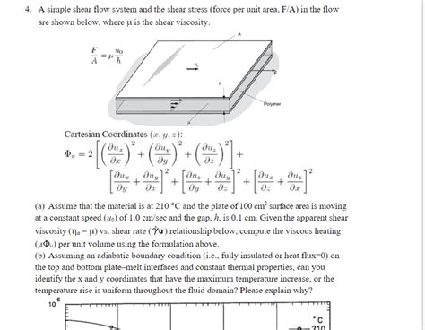 solved 4 a simple shear flow system and the shear stress