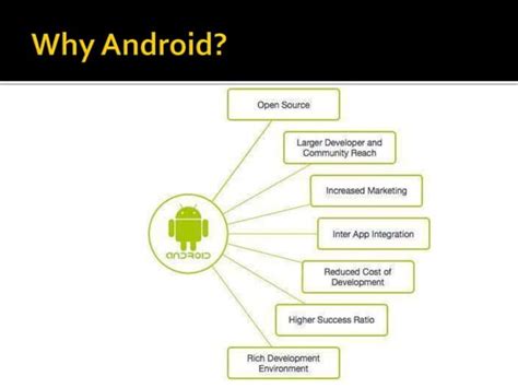 android terminologies pptx operating systems computer software and applications