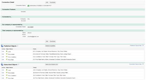 Salesforce Cpq Data Migration