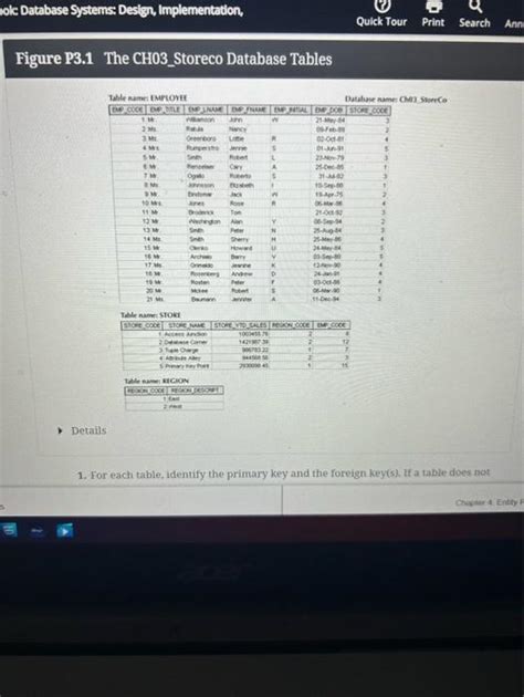 solved figure p3 1 the ch03 storeco database tables dhes