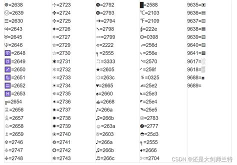 Html输出特殊字符详细方法 Html输出特殊字符详细方法