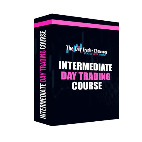 Intermediate Course The Day Trader Chatroom
