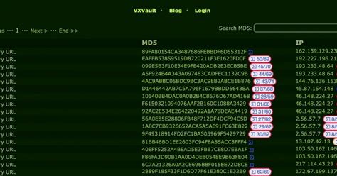 Cybersecurity Threatintelligence Malwareanalysis Soc Incidentresponse… Syed Muneeb Shah