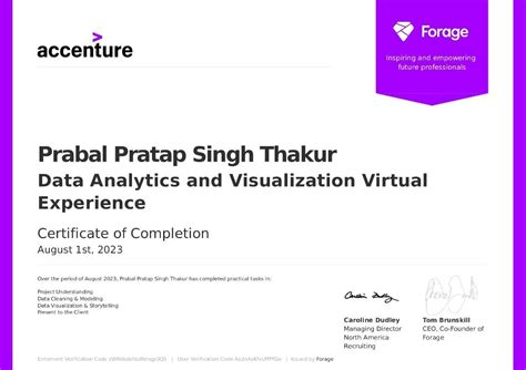 Prabal Pratap Singh Thakur On Linkedin Forage Dataanalysis