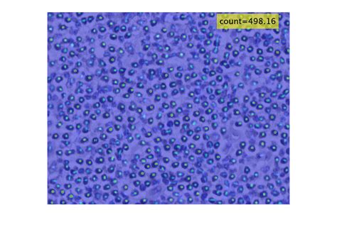 Countrobjectcounter Count Objects Using Countr Deep Learning Model