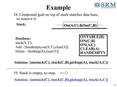 Goal Stack Planning Ppt