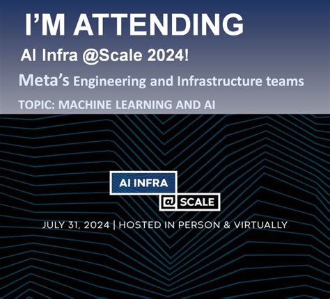 Zulfiqar Ali Mir Phd On Linkedin Scale Meta