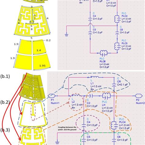 Unit Cell Study A Unit Cell Numerical Model With Geometrical Details Download Scientific