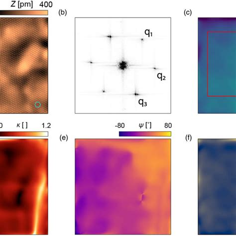 A Moiré Pattern Created By Stacking Two Hexagonal Lattices With A