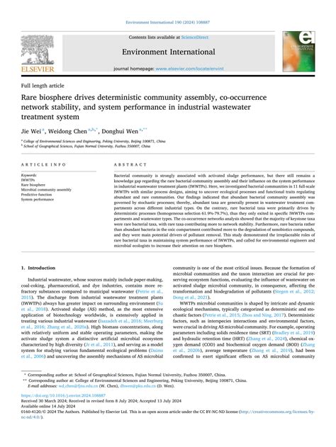 Pdf Rare Biosphere Drives Deterministic Community Assembly Co
