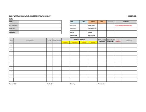 Daily Accomplishment Report Form Sample Pdf Civil Engineering