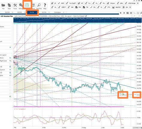 Realtime Data Not Updating Optuma General Discussion Optuma Community