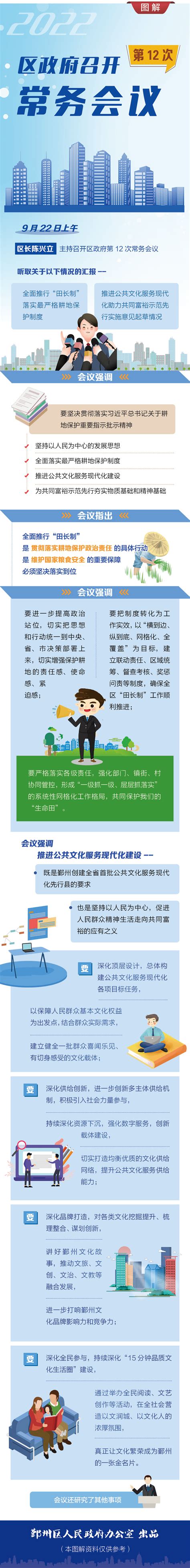 【图解】鄞州区人民政府第12次常务会议