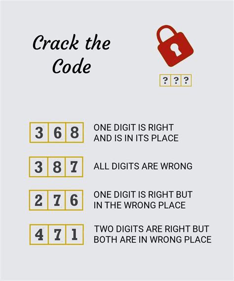 solve the 3 digit number lock puzzle with 4 clues including 368 logic