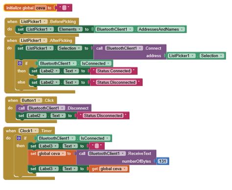 Strings Received Through Bluetooth Mit App Inventor Help Mit App