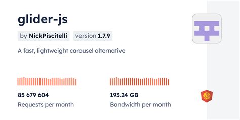 Glider Js Cdn By Jsdelivr A Cdn For Npm And Github