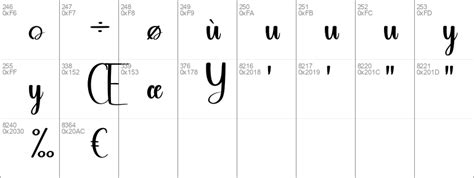 Small Windows Font Free For Personal