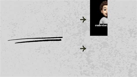 Mazhar Imam Khan On Linkedin Hi Guys 📢📢📢📢 Codestorywithmik Has Now Grown To An Incredible