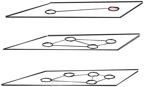 Scann For Alloydb The Postgres Vector Index That Works Well For All