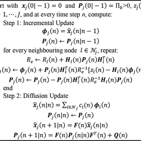 Flow Chart Of Time Delay Estimation Strategy Download Scientific Diagram