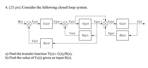 4 25 pts consider the following closed loop system r s