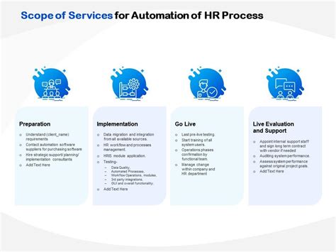 Scope Of Services For Automation Of Hr Process Ppt Powerpoint Presentation Icon Presentation
