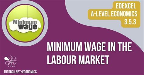 353 Minimum Wage In The Labour Market Edexcel A Level Economics Teaching Powerpoint