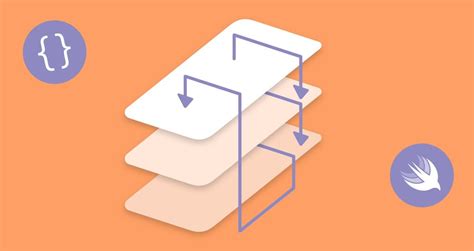 Simplifying Swiftui Navigation Rswift