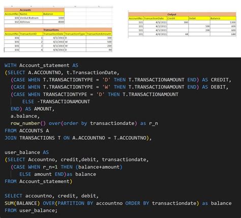 Sanskriti Garg 🇮🇳 On Linkedin 30daysofsql 30daysoflearning Mysql