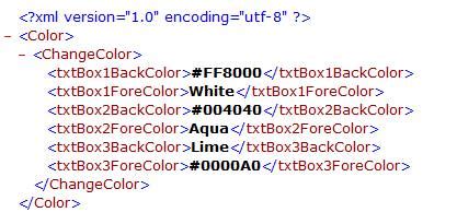 How To Read And Write XML In C MindStick