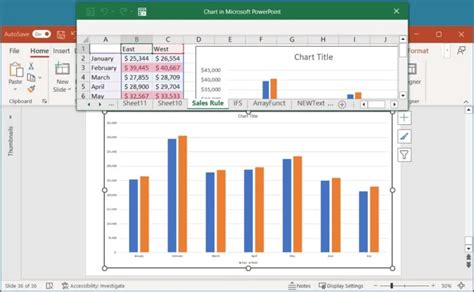 Powerpoint에서 차트를 만드는 방법 최고의 집