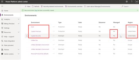 Low Code Power Pages Alm With Power Platform Pipelines Ulrikke Akerbæk