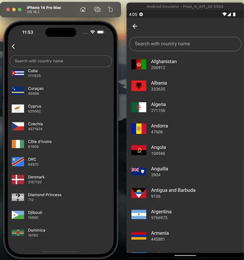 GitHub Usaid Dev Covid Tracker App