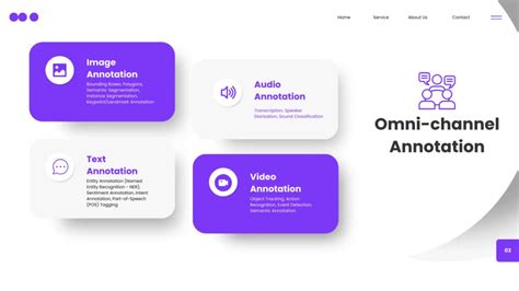 Accurate Data Annotation Data Tagging And Labeling Upwork